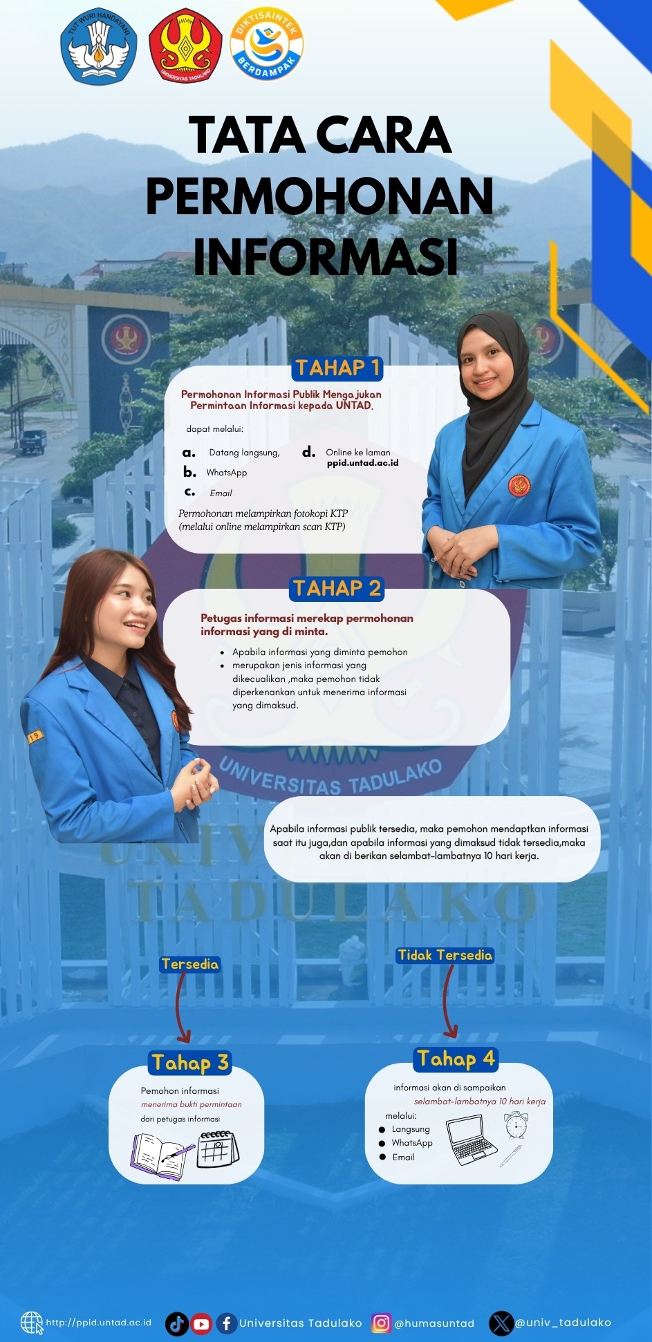 Tata Cara Permohonan Informasi - PPID Universitas Tadulako